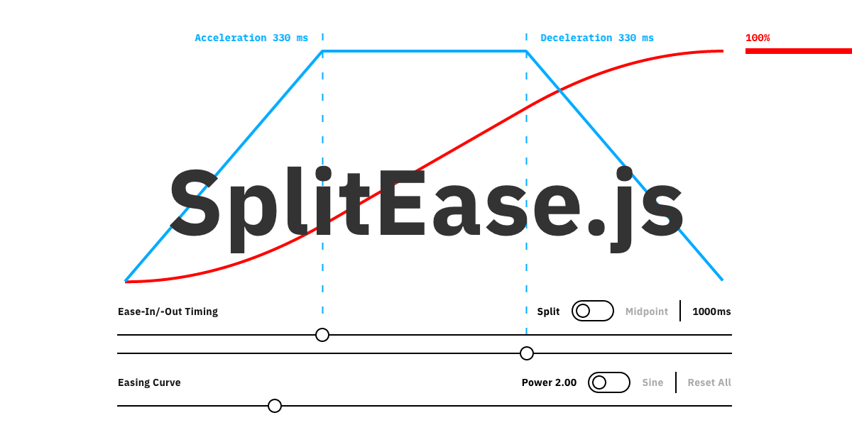 Split-Ease.JS